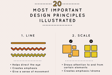 8 Infographic Examples That Deliver | SmartBug Media®