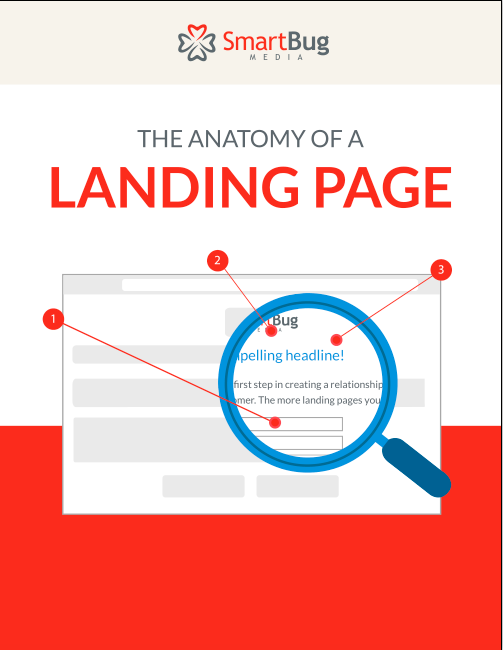 A Landing Page Checklist: [INFOGRAPHIC] | SmartBug Media®