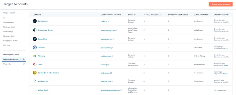[2020] HubSpot ABM Features Explained | SmartBug Media®