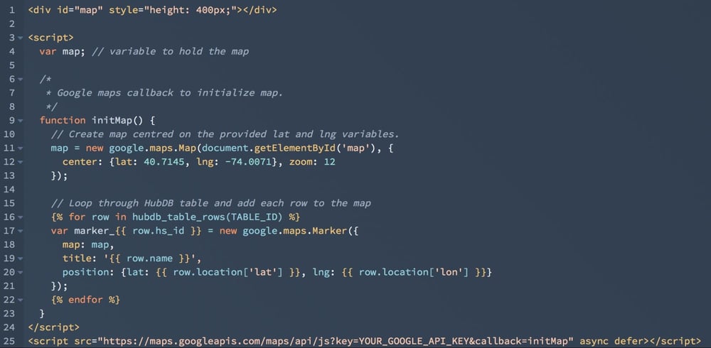 How To Build An Interactive Map On Your Website Using Hubdb Smartbug Media® 