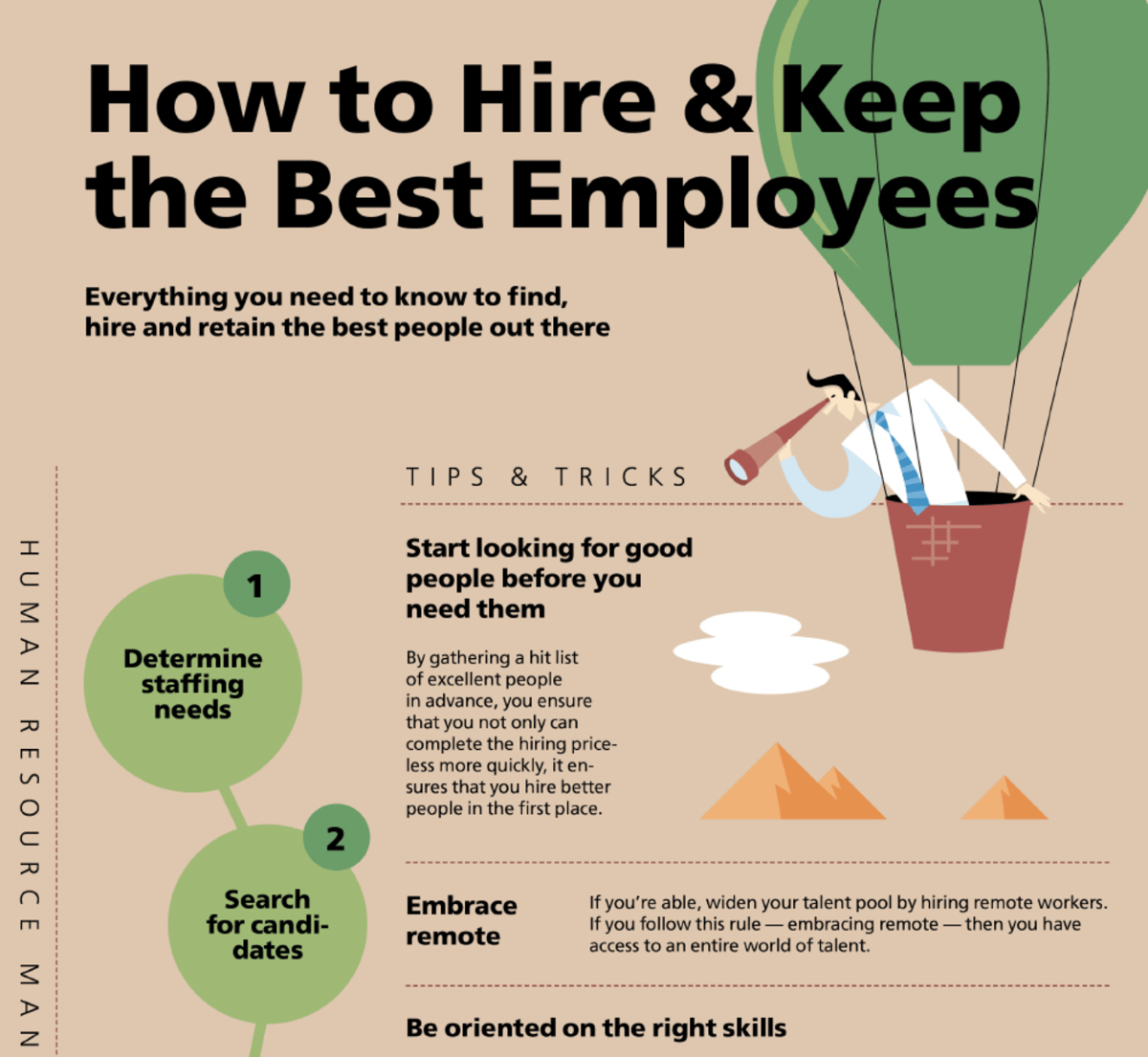 10 Cool Infographics That Explain a Process | SmartBug Media®