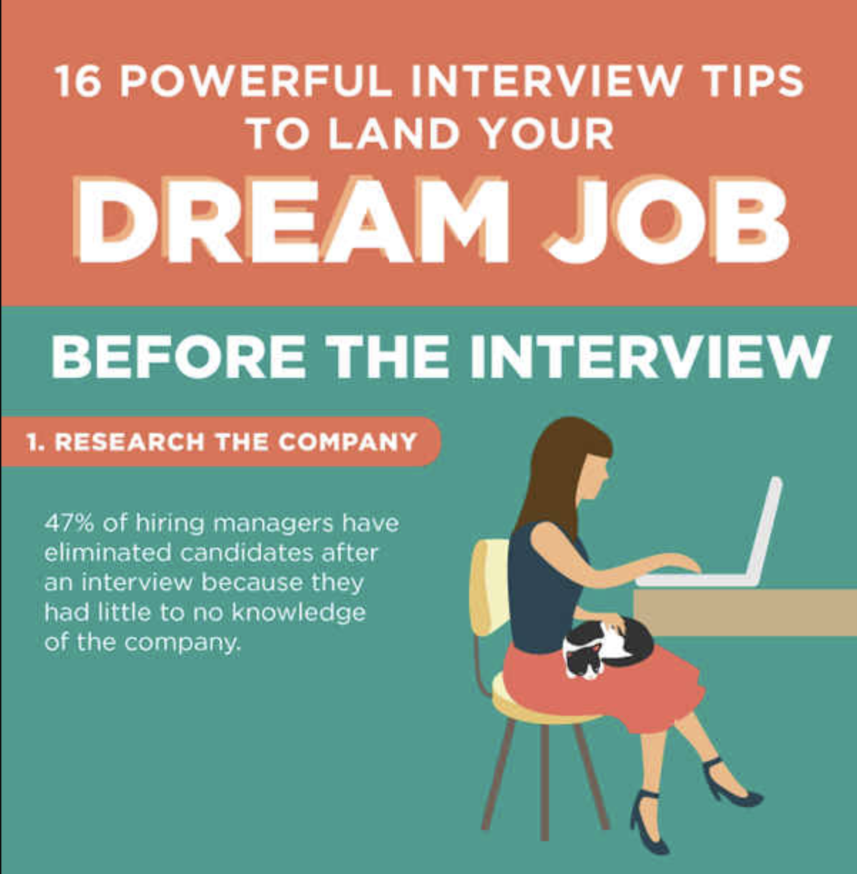 10 Cool Infographics That Explain a Process