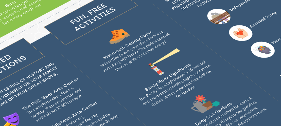 8 Infographic Examples That Deliver | SmartBug Media®