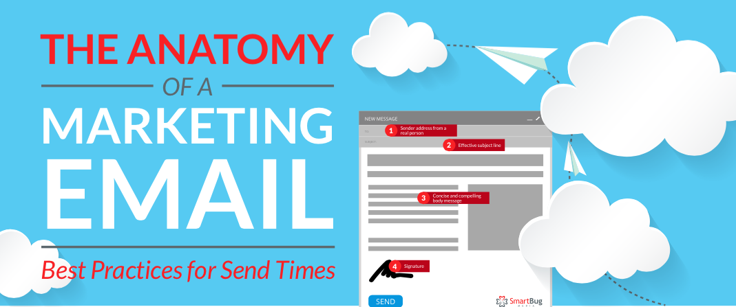 Email Best Practices Infographic