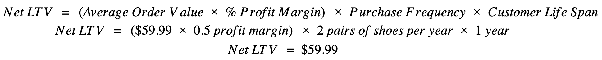 4 Ways to Measure the Lifetime Value of Your Customers
