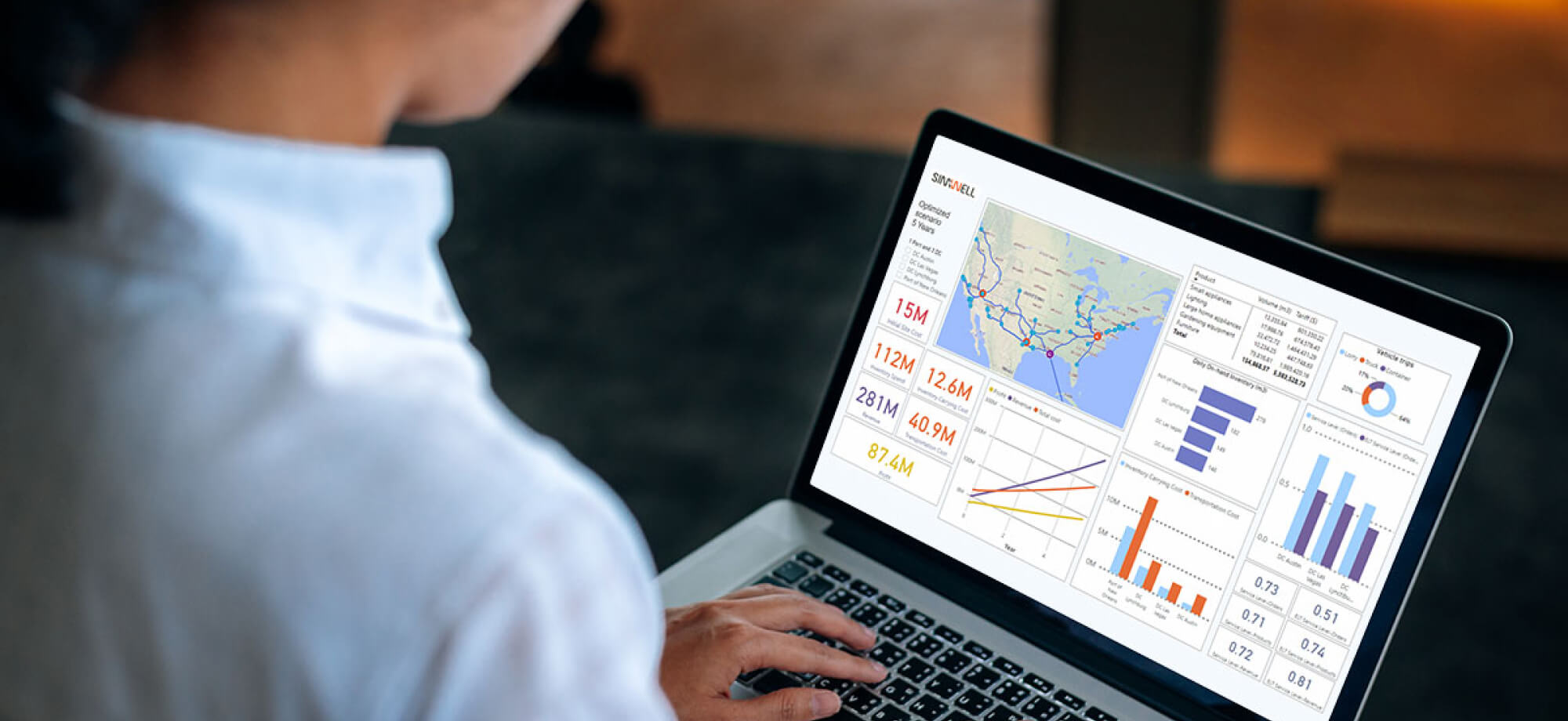 Providing Simulations at Scale to Digitize Operations | SmartBug Media®